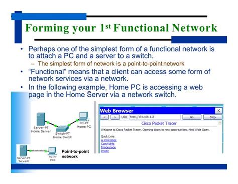 Introduction To Network Devices And Addressing Schemes Pptx Computer