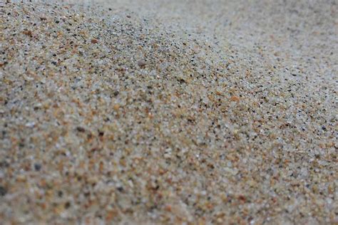 Understanding Sand Particle Shape And Its Importance Sand Online