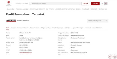 Webscraping Idx Dataanalytics Pythonprojects Learningbybuilding