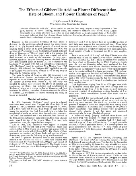 Pdf The Effects Of Gibberellic Acid On Flower Differentiation Date