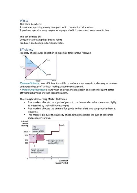 Introductory Economics Notes Eco1017 Introductory Economics Newcastle Thinkswap