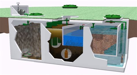 Saeco Honduras Planta De Tratamiento De Aguas Residuales Domestica E