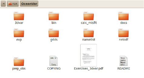 Oceanvar Source Code Organization Download Scientific Diagram