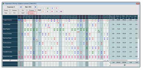 График Програми за създаване на графици и отчитане работно време