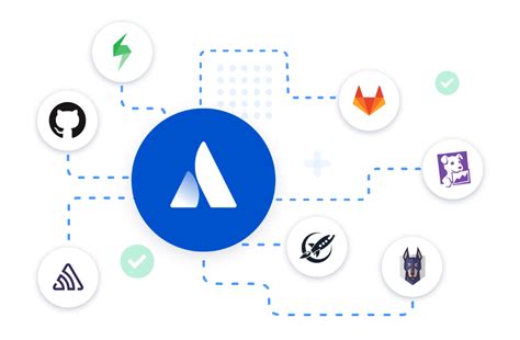 Open Devops Integrations Atlassian