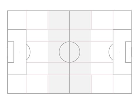 Pitch Basics — Mplsoccer 161 Documentation
