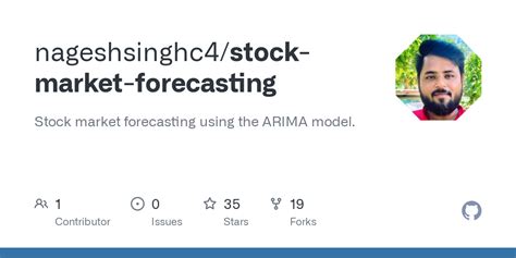 Github Nageshsinghc4 Stock Market Forecasting Stock Market Forecasting Using The Arima Model