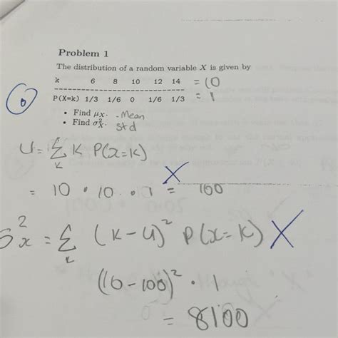 Solved Problem The Distribution Of A Random Variable X Is Chegg Com