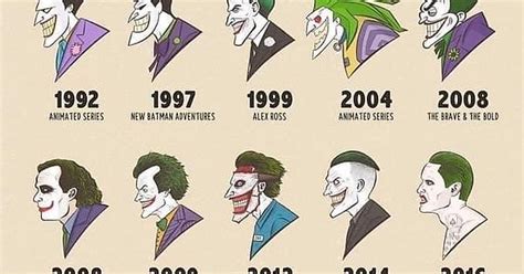 Cesar Romero Joker Is Best Joker Fight Me Album On Imgur