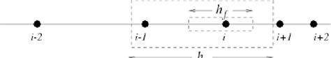 Figure 11 From Computational Fluid Dynamics Computational Fluid