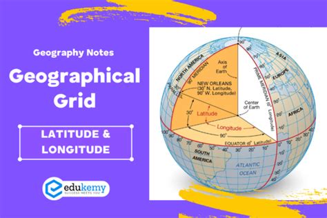 International Boundaries Of India Upsc World Geography