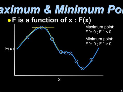 Boltzmann Statistical Distribution Lawpptx