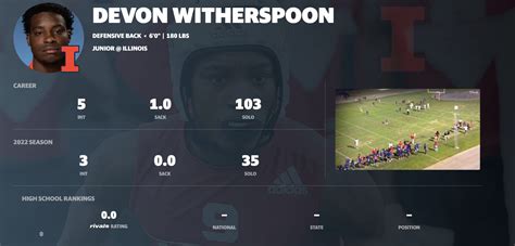 Devon Witherspoons Origin Story From 0 Star Recruit To Top 5 Draft Pick