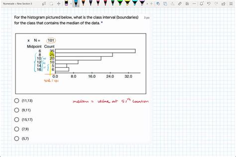 Solved For The Histogram Pictured Below What Is The Class Interval Boundaries For The Class