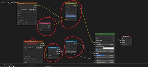 Messed Up Model Import Rgodot