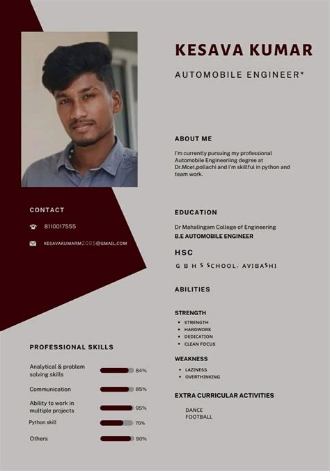 Kesavakumar M On Linkedin ɪᴛs ᴍʏ ʀᴇsᴜᴍᴇ ᴡʜɪᴄʜ ɪ ᴄʀᴇᴀᴛᴇ ᴏɴ ᴇᴅɪᴛɪɴɢ