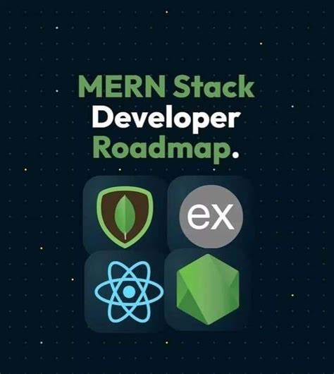 Mernstackdeveloper Mernstack Mernstackdevelopment Swamynathan R