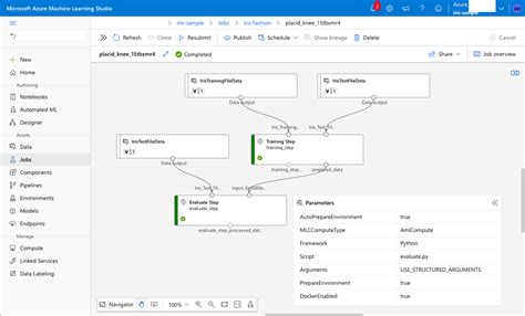 Mlops 】使用 Azure Machine Learning Sdk 來建立及執行機器學習管線 以 Tensorflow Iris 為例