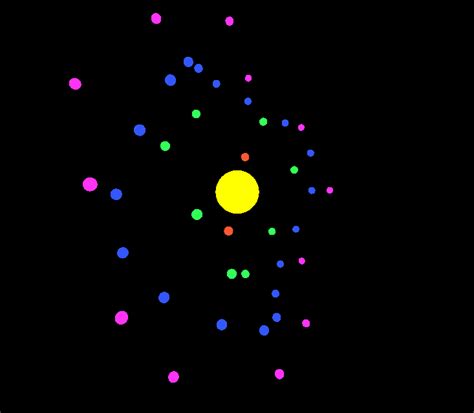 Github Hexcreatoratomic Visualization A Simple 3d Visualizer Of