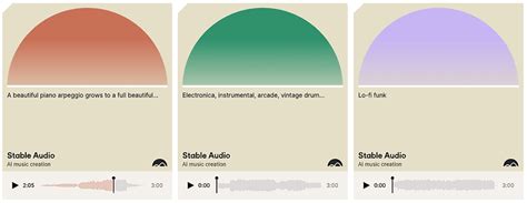 최대 3분 길이 스테레오 음악 생성스태빌리티에이아이 ‘스테이블 오디오 20 발표