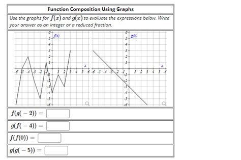 Solved Function Composition Using Graphsuse The Graphs For