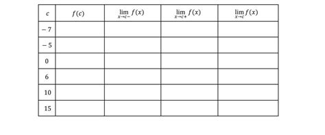 Solved 1 2 Complete The Following Table By Writing