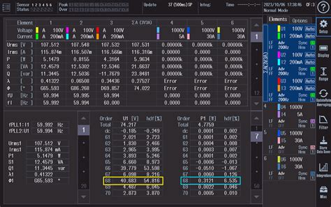 Measurement Of Fundamental Frequency Component And Carrier Frequency Component Of Voltage Source