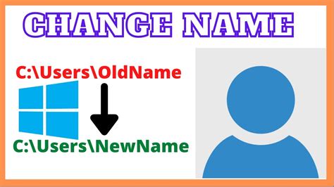 How To Change Windows User Profile Name YouTube