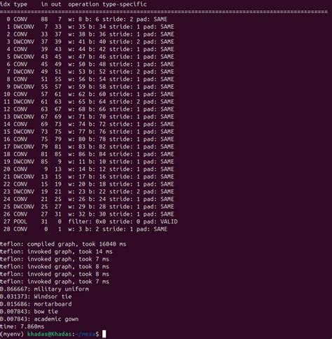 Vim3 Ubuntu 2404 Linux Mainline Npu Usage Khadas Docs