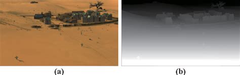 Figure 1 From Low Complexity Depth Intra Coding In 3d Hevc Based On Depth Classification