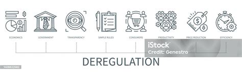 Deregulation Vector Infographic In Minimal Outline Style Stock