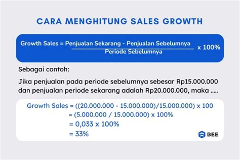 Rumus Growth Sales Cara Hitung Dan Faktor Yang Mempengaruhi