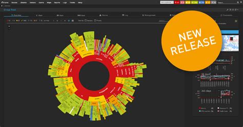 PRTG Network Monitor Version History