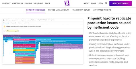 Continuous Profiler What It Is And Best Profiling Tools For 2024