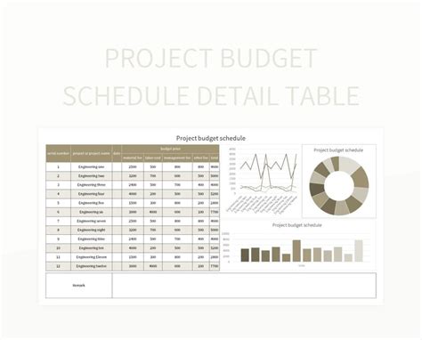 Project Budget Schedule Detail Table Excel Template And Google Sheets File For Free Download