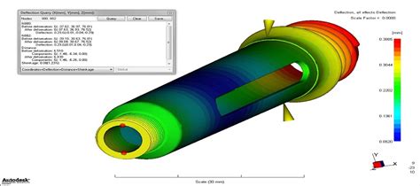 Armor Engineering Autodesk Moldflow