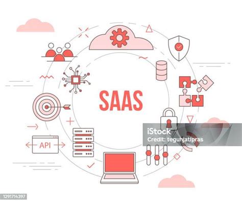 Saas 컨셉 클라우드 기어 데이터 연결 계획 자물쇠 서버 퍼즐 아이콘 세트 템플릿 배너와 현대 오렌지 색상 스타일과 원 라운드 모양 Saas에 대한 스톡 벡터 아트 및
