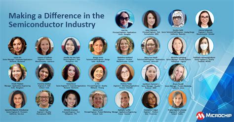 Ganesh Moorthy On Linkedin I Invite You To Meet Some Of The Amazing