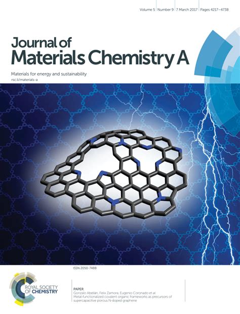 Pdf Metal Functionalized Covalent Organic Frameworks As Precursors Of