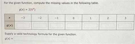 Solved For The Given Function Compute The Missing Values In