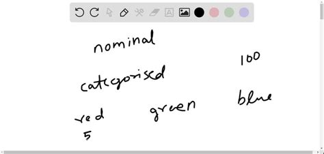 Are Data At The Nominal Level Of Measurement Quantitative Or Qualitative Numerade