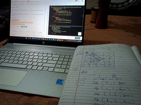 Anuj Saklani On Linkedin Leetcode Competitiveprogramming Codeforces