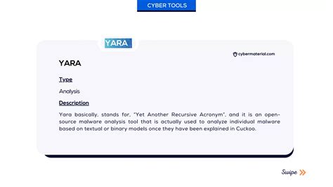 8 Tools For Malware Analysis Ppt Free Download