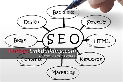 Seo Pitfalls To Avoid In 2023