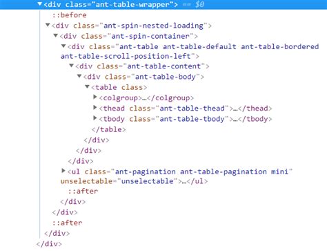 Antd Table Style Modification Programmer Sought