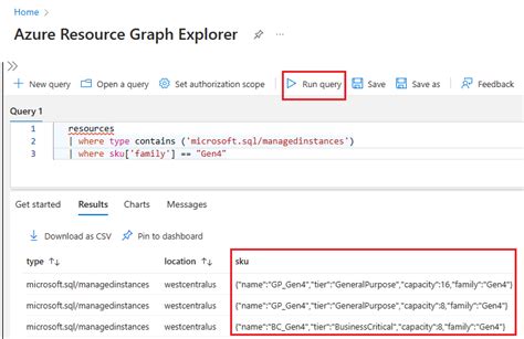 Resource Limits Azure Sql Managed Instance Microsoft Learn