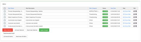 Detecting Ransomware Attacks With Surelog Siem Surelog Advanced