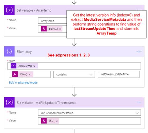 Nodejs Mongoosemongo Structure For A Data Map Stack Overflow
