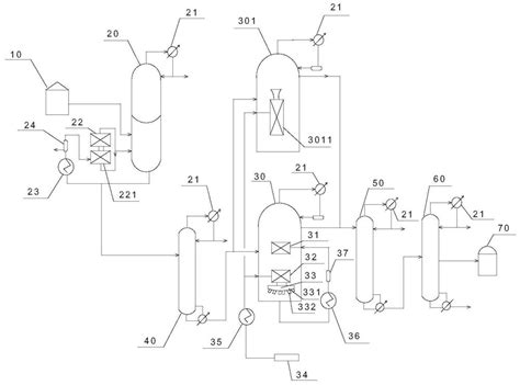Enhanced Micro Interface Reaction System And Method For Preparing Lactide From Lactic Acid