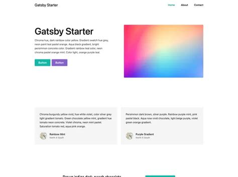 Gatsby Starter Minimal By Northxsouth A Gatsby Template Built At Lightspeed